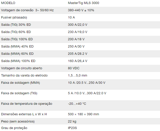 MasterTig MLS 3000 - Oxibras Corte & Solda